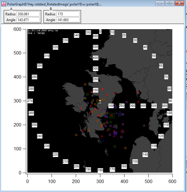 Appending image to polar graph | Igor Pro by WaveMetrics